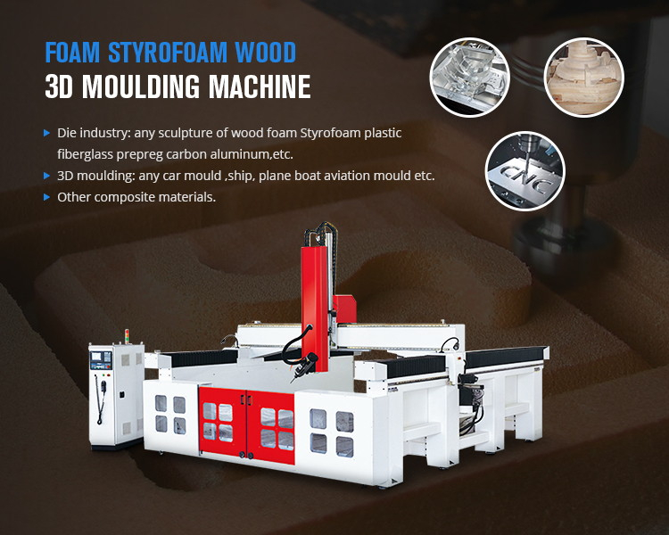 CNC Router | CNC Laser Machine | Plasma Cutting Machine – Wisdom CNC